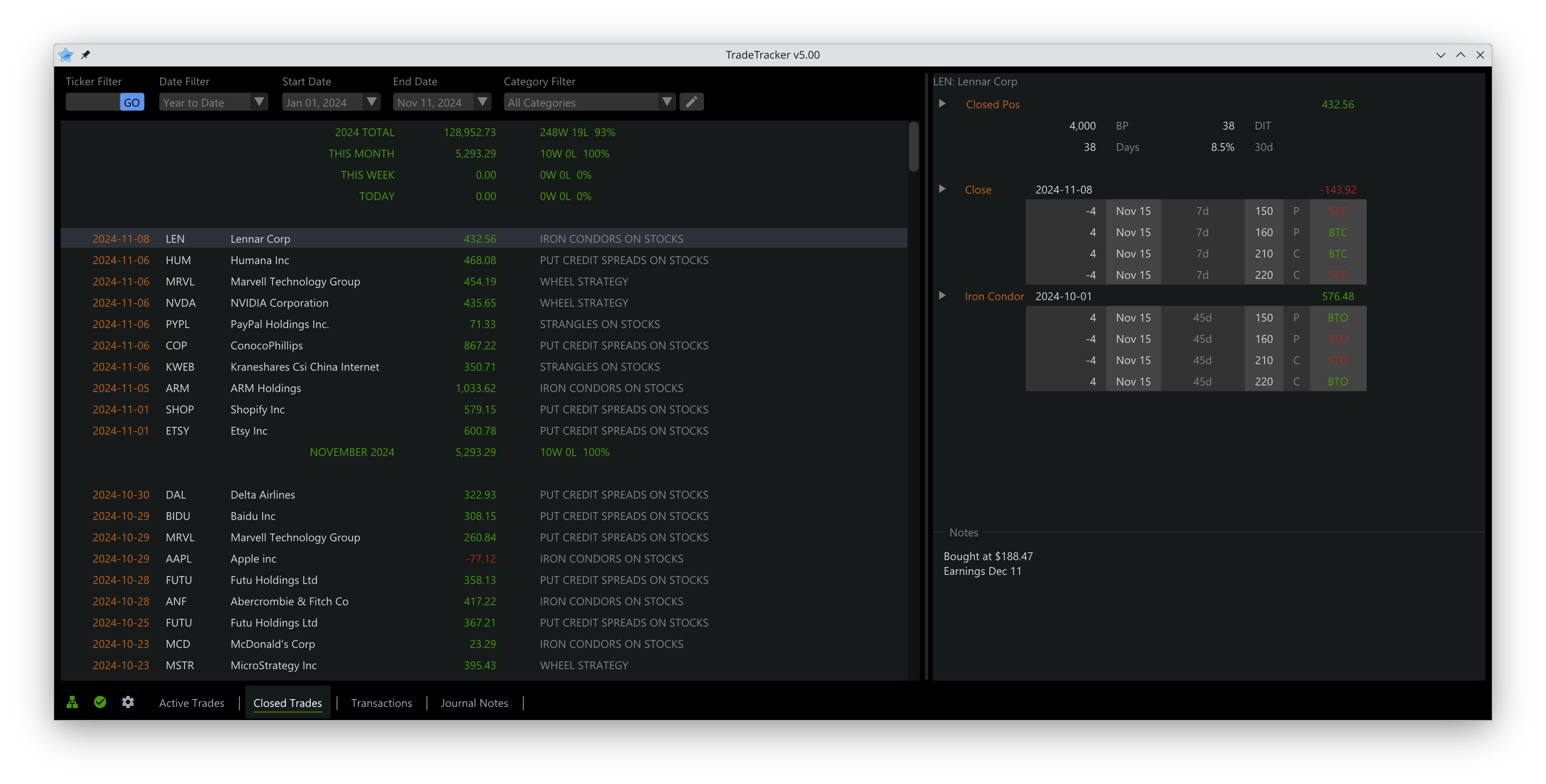 Closed Trades - TradeTracker Documentation